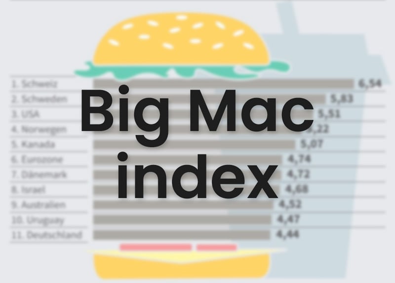 Co je to Big Mac Index, jak se měří a co udává? » Finex.cz